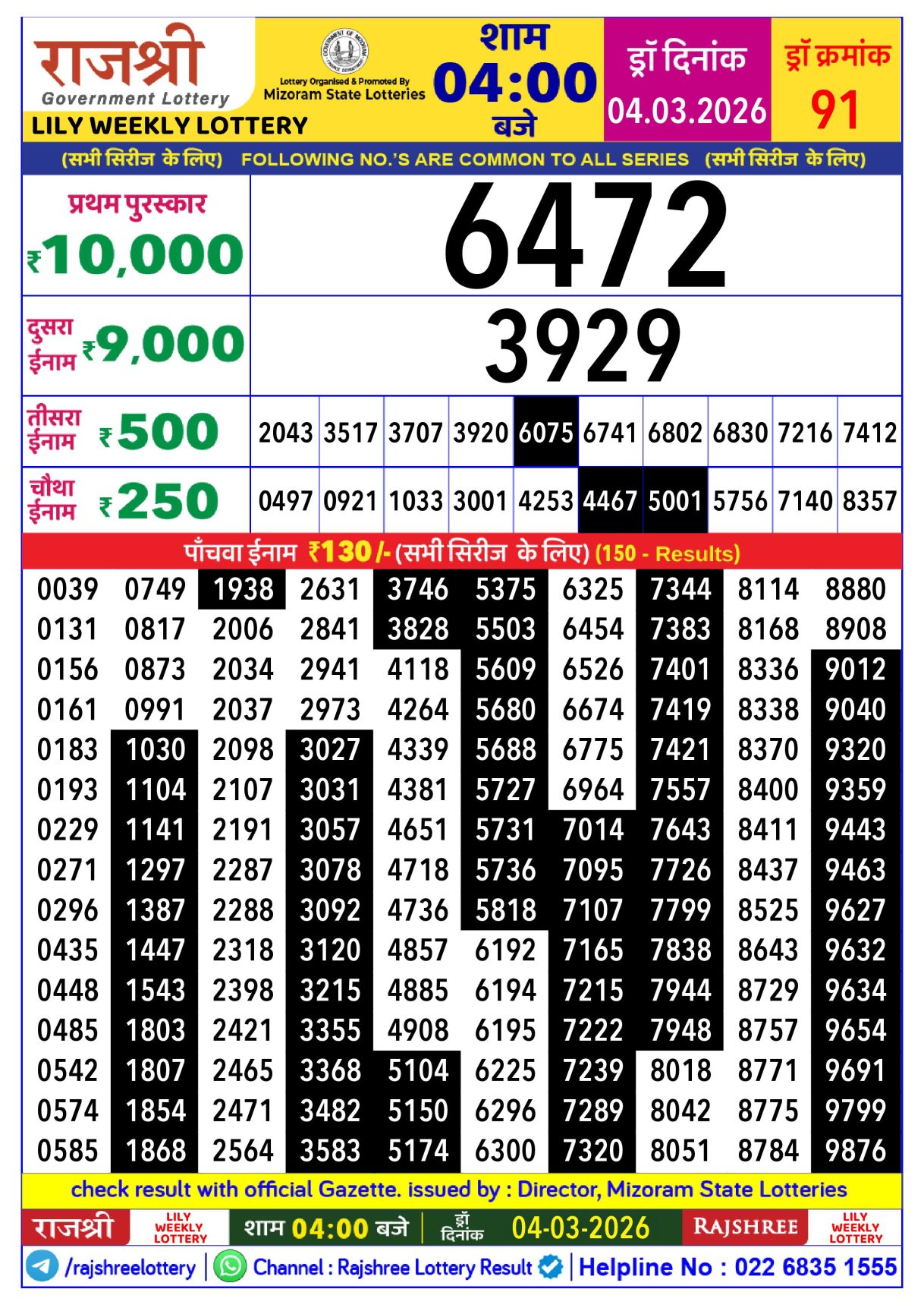 Rajshree lily 4pm Weekly Lottery Result 04/03/2026 Check Here