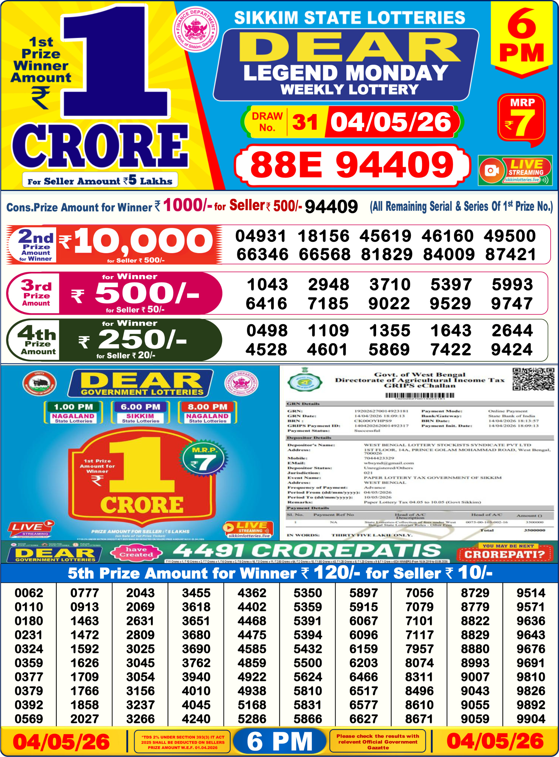 Dear Legend 6pm Monday Weekly Lottery Result 04/05/2026